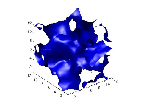 Isocaps Add Context To Visualizations MATLAB Simulink MathWorks