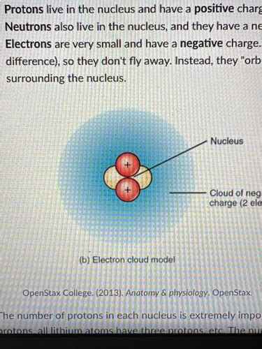Atoms Flashcards Quizlet