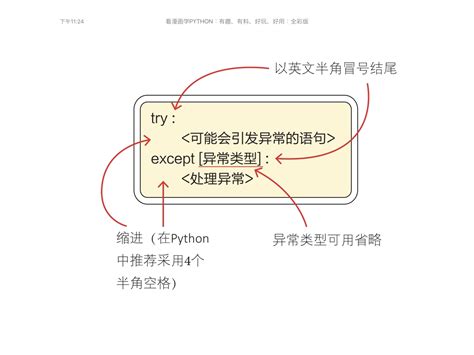 《数据结构题集》计算i2ii012n 1的值并存入数组a Arrsize 中计算i2i的值 Csdn博客