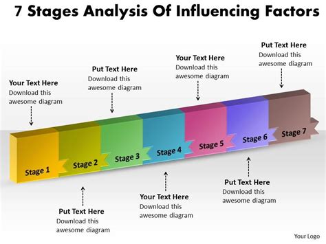 PPT 7 Phase Diagram Analysis Of Influencing Factors Business PowerPoint Templates 7 Stages