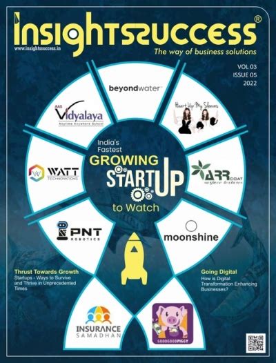 Indias Fastest Growing Start Ups To Watch