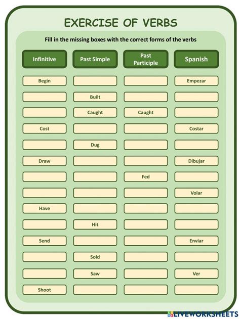 Exercise Of Verbs Worksheet Live Worksheets Exercise Of Verbs Worksheet Live Worksheets