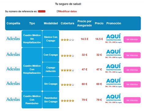 Comparador De Seguros Médicos Online