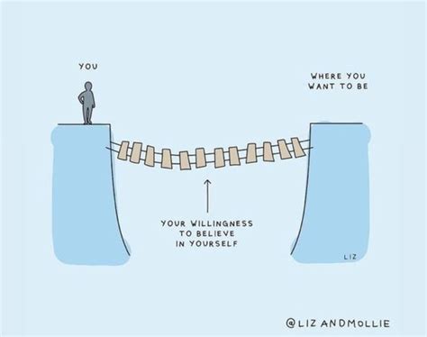 Arslan Maqbool On Linkedin Success Begins With Belief Without It Even The Best Opportunities Can…