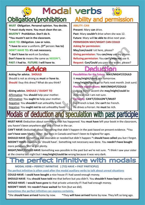 Modal Verbs Upper Intermediate Level Esl Worksheet By Traute