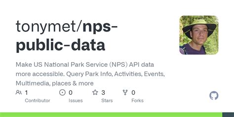 Github Tonymetnps Public Data Make Us National Park Service Nps