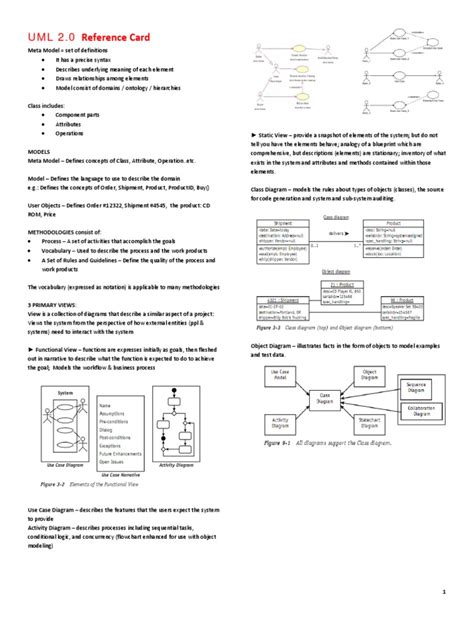 Uml Reference Card Pdf Object Oriented Programming Business Process