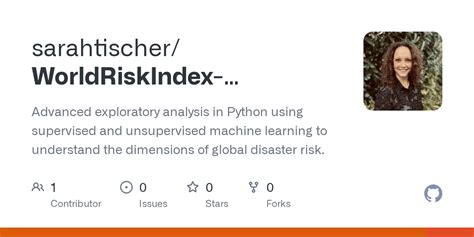 Github Sarahtischerworldriskindex Pythonprojectcareerfoundry