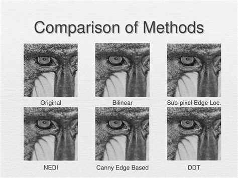 Ppt Edge Directed Image Interpolation Powerpoint Presentation Free