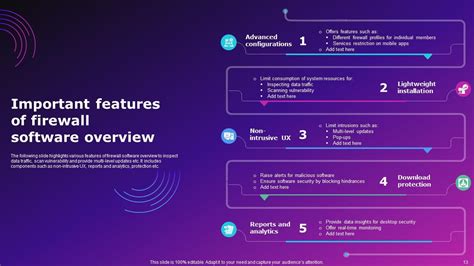 software overview powerpoint ppt template bundles ppt presentation