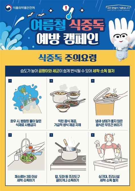 먹다 남은 치킨 식탁에 보관식약처는 이렇게 합니다 먹다 남은 치킨 식탁에 보관식약처는 이렇게 합니다