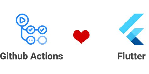 How To Safely Build Assigned Flutter App With Github Actions By