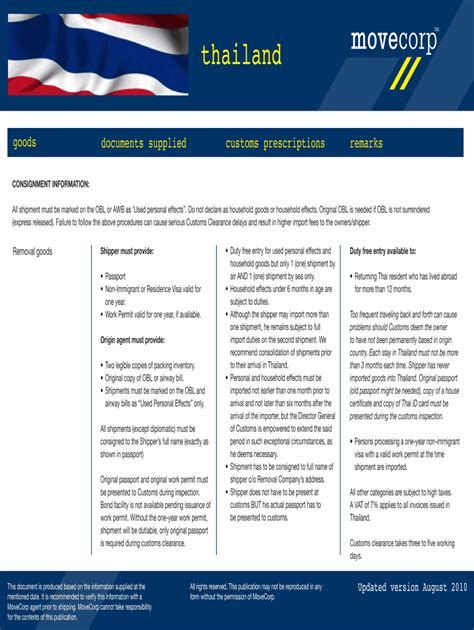 Fillable Online Mc Application Form New Fax Email Print Pdffiller