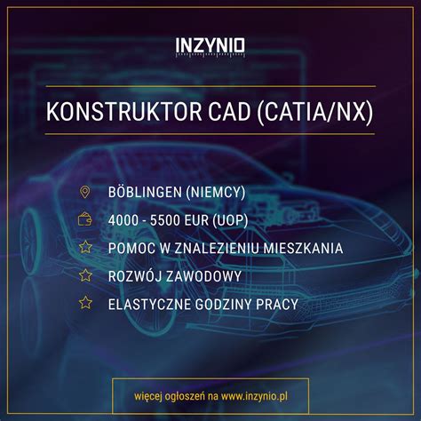 Mateusz Klimek On Linkedin Konstruktor Cad Catianx Inzynio