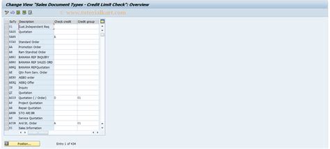 OVAK SAP Tcode Sales Order Type Assignment