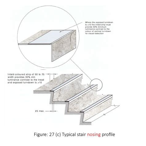 Aluminium Stair Nosing Ceramic Tiles Concrete Wood Hard Surfaces