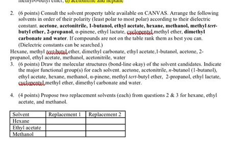 Solved Obuty 2 6 Points Consult The Solvent Property
