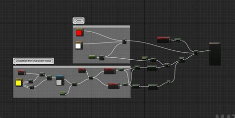 Anyone Know How The Masked Post Process Was Done For Unreal Engine Btw Solved Real Time VFX