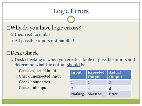 5 01 Understand Different Types Of Programming Errors