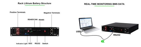 Server Rack Lithium Battery 25 6v 100ah China Battery Factory