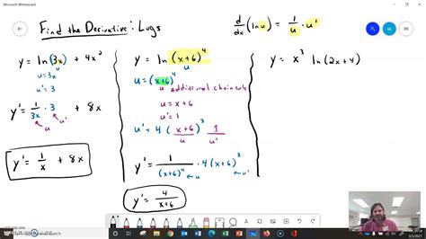Natural Log Chain Rule Examples Youtube