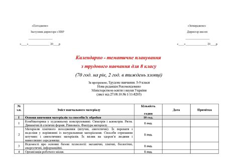 Calaméo Календарно тематичне планування 8 клас