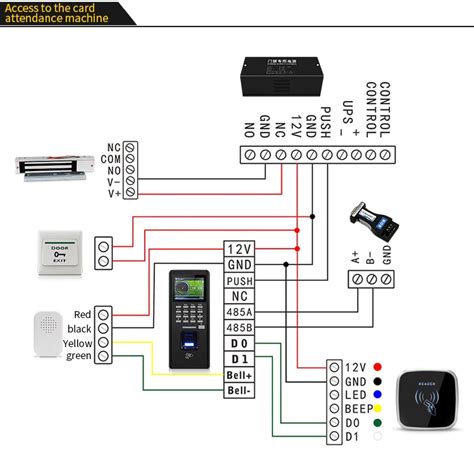 Long Range Rfid Card Reader 125khz 1356khz Wiegand26 Proximity Rfid Card Access Control Reader