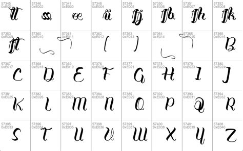 Java Calligraphy Windows Font Free For Personal