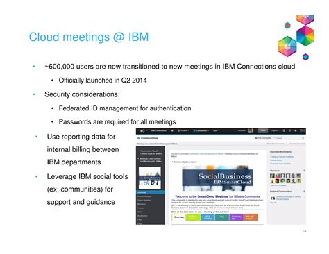 Ibm Connections Meetings Cloud Overview Ppt