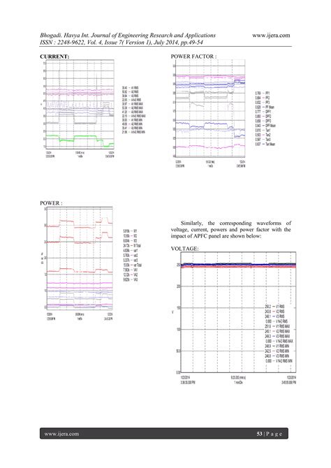 Impact Of Apfc Panel At Lt Side Of Transformer Pdf Impact Of Apfc Panel At Lt Side Of Transformer Pdf