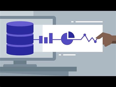 Best Php Framework Training For A Better Career Nestsoft