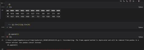 Python 3x How Append A New Index To Dataframe Stack Overflow