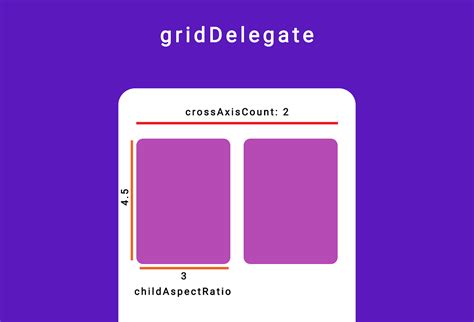 Flutter How To Implement Drag And Drop Reorderablegridview Under 2 Minutes By Ishan Jaiswal
