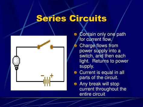 PPT Electrical Resistance In Circuits A Comprehensive Guide PowerPoint Presentation ID 9325751