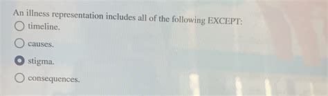 Solved An Illness Representation Includes All Of The