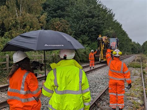 Reactec Limited On Linkedin Rail Sustainability Reactec