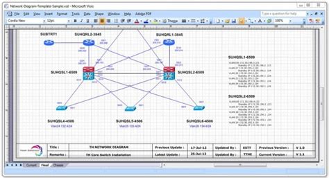 Project Network Diagram Excel Template How To Draw A Project