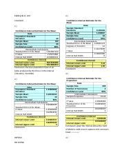 PHSTAT EXAMPLES Mean Data Sample Standard Deviation Sample Mean Sample Size