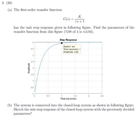 Solved A The First Order Transfer Function GS Chegg