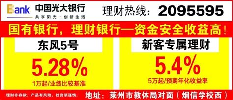 莱州又有两家企业上市挂牌！获市政府60万元奖励补助！另有四家企业正在审核中