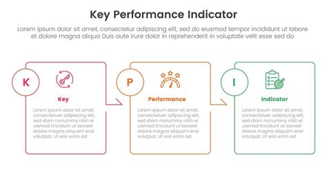 Kpi 주요 성과 지표 인포그래픽 3 포인트 단계 템플릿과 상자 윤 ⁇ 테이블 슬라이드 프레젠테이션 ⁇ 터에 대한 오른쪽 화살표 방향 프리미엄 벡터