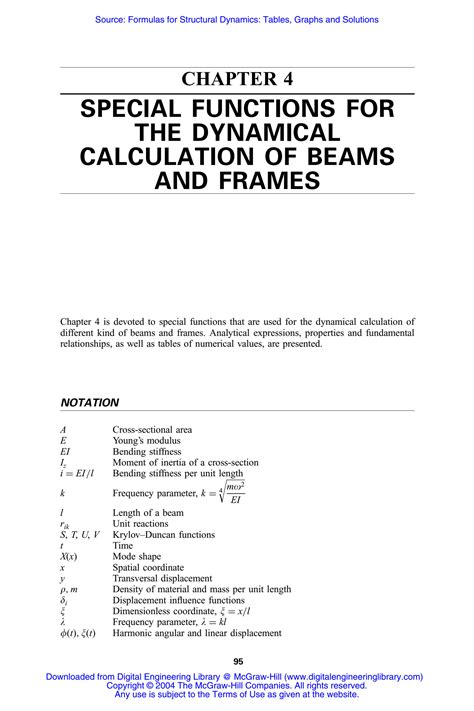 Solution Formulas For Structural Dynamics Special Functions For The