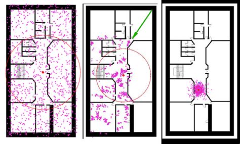 Particle Filter For Localization Left The Initial State Of Particles
