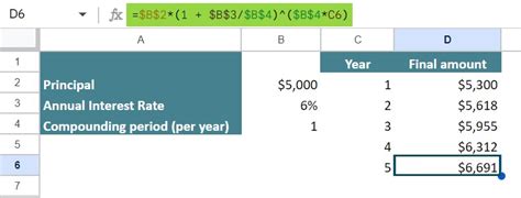 Compound Interest In Google Sheets Syntax How To Calculate