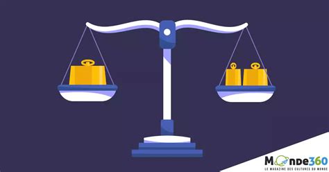 Convertir Kilo octet en Méga octet Ko en Mo Unité 2023 Monde360