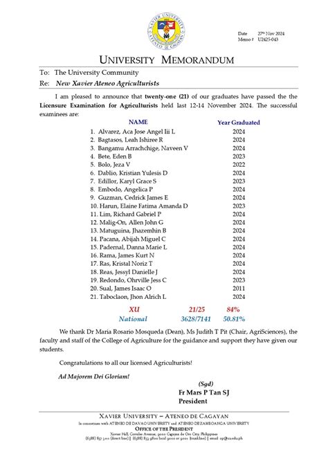 Xavier University Memo U New Xavier Ateneo Agriculturists
