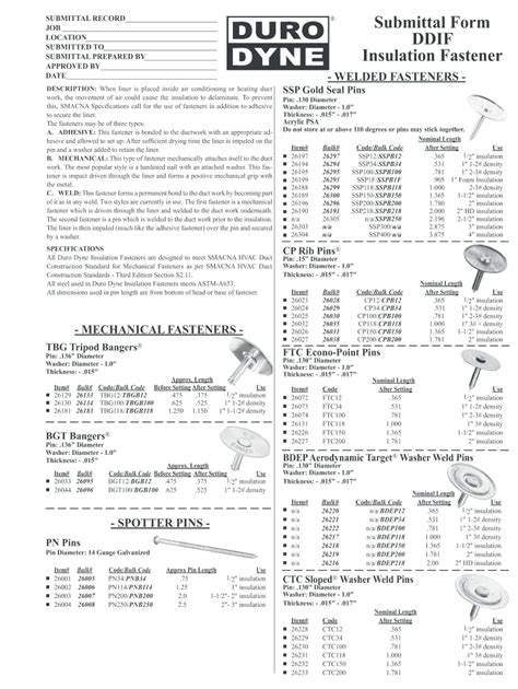 Fillable Online Submittal Form Ddif Insulation Fastener Bay Docs Fax Email Print Pdffiller