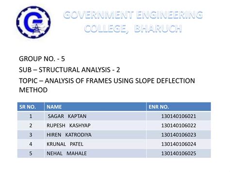 Analysis Of Frames Using Slope Deflection Method Pptx