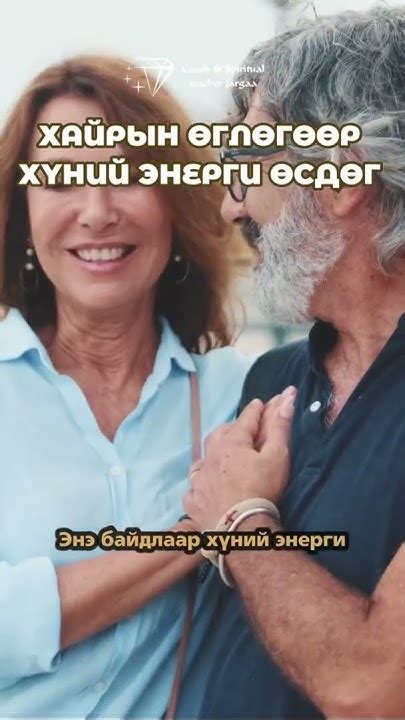 ЭНЕРГИЭ ӨСГӨЖ ХҮСЛЭЭ ХУРДАН БИЕЛҮҮЛЭХ АРГА Youtube