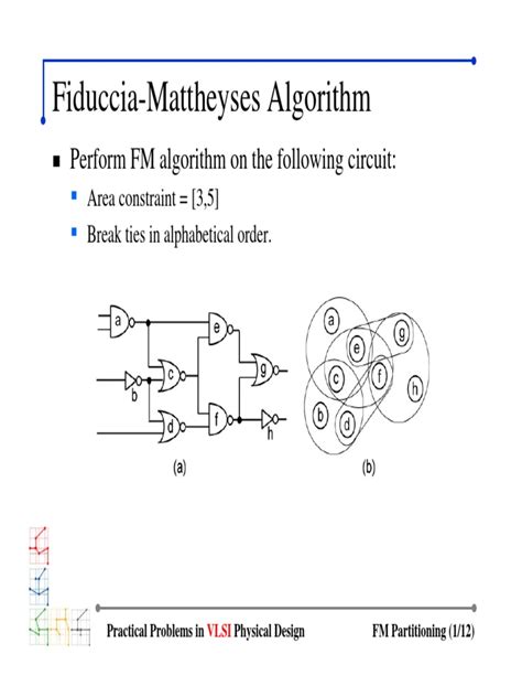 Fiduccia Mattheyses Algorithm Perform Fm Algorithm On The Following